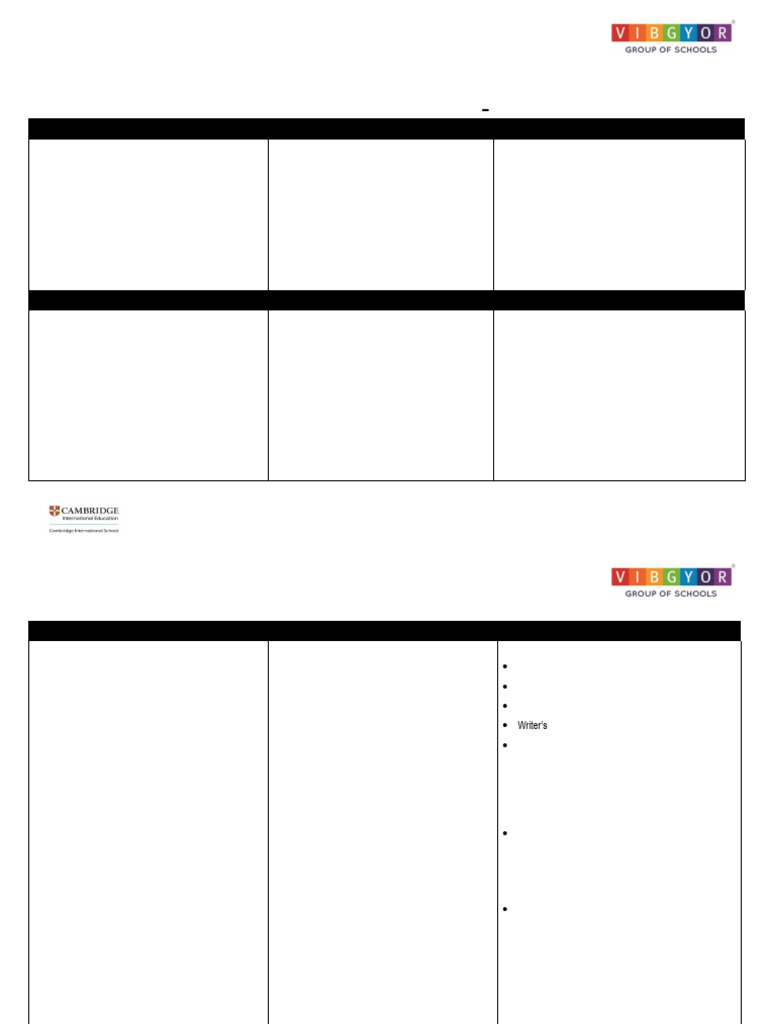 Annexure I. A. 12 VH Grade Pre Ig Term 2 Exam Portion Ay 24 25 | PDF ...