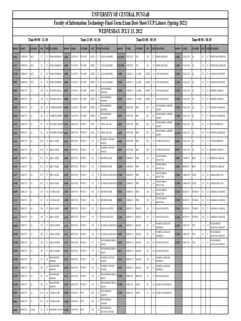 FOIT Final Term Date Sheet S22 Tentative Draft | PDF