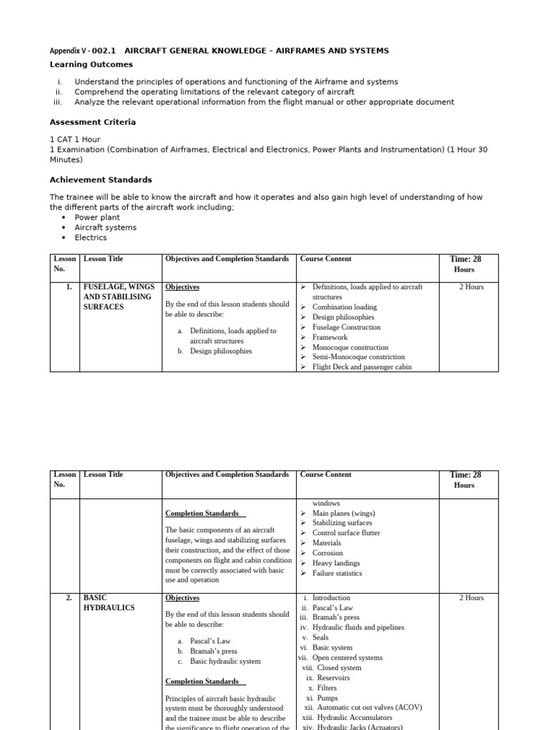 ATG Lesson Plan: Aircraft Systems Overview | PDF | Electric Generator ...