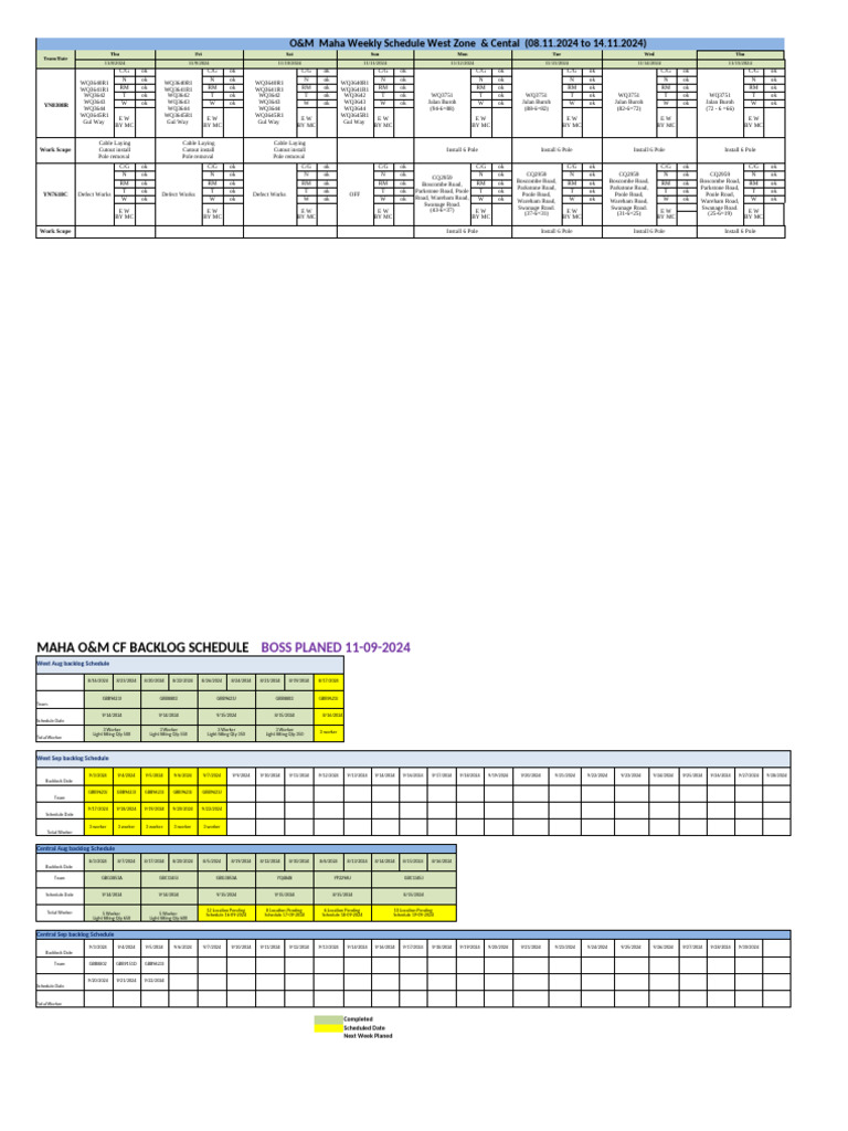 O&M Weekly Schedule West & Central | PDF