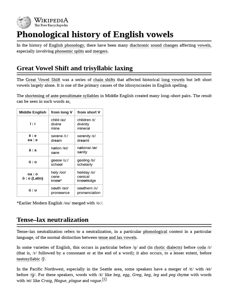 Phonological Changes in English Vowels | PDF | English Language | Phonetics