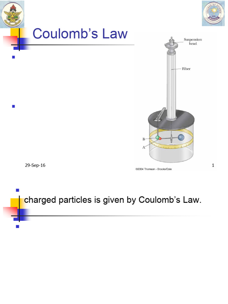 UNIT 2A Coulomb's Law and Electric Force | PDF | Force | Electric Charge