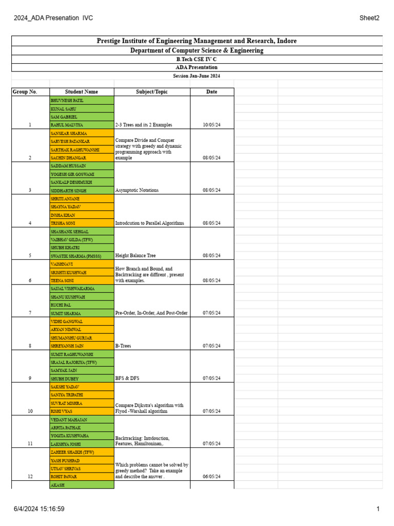 2024 ADA Presenation IVC - Sheet2 | PDF | Combinatorics | Algorithms ...
