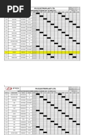 Machine History Card: Format No. | PDF