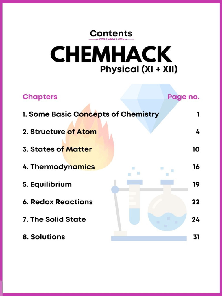 Physical Chem hack-1 | PDF