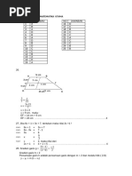 Tabel Duncan | PDF