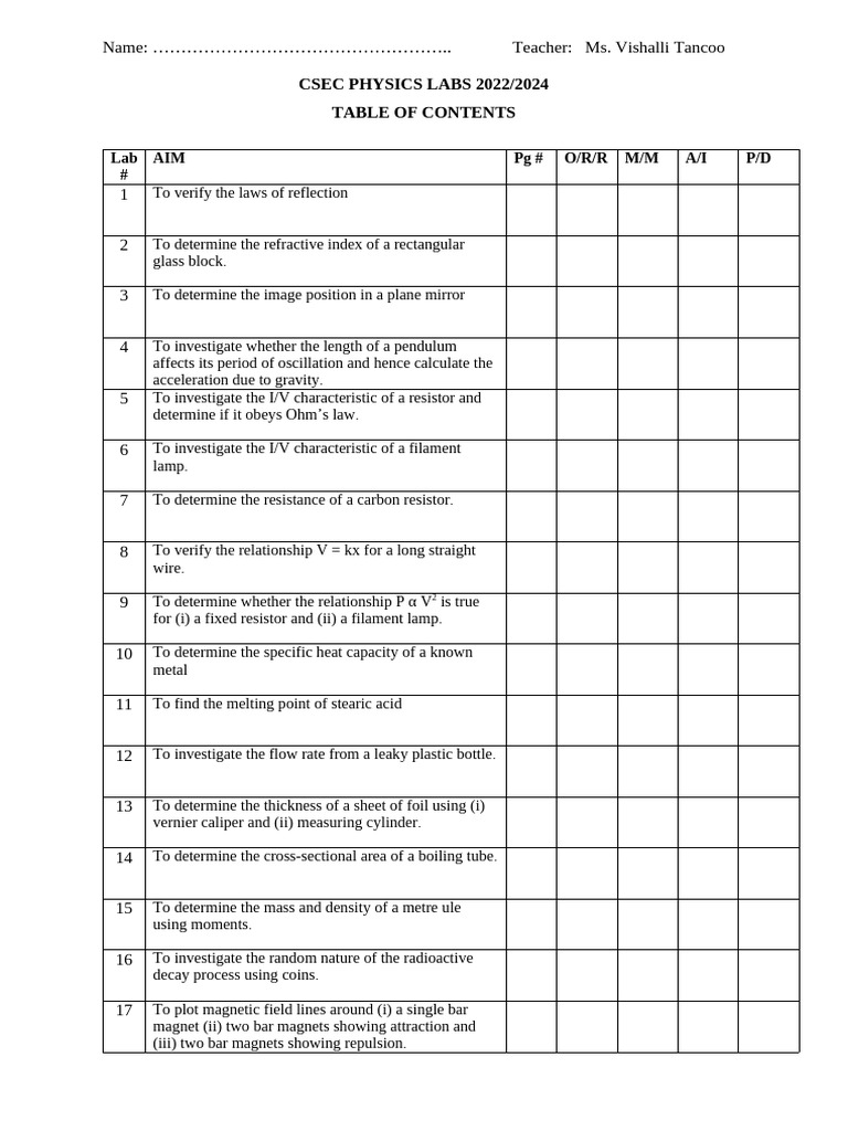 Table of Contents CSEC 2024 | PDF