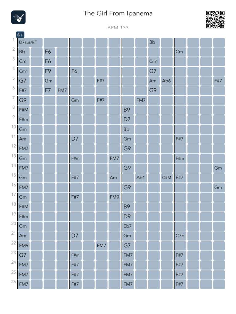 Chord-Ai - The Girl From Ipanema | PDF