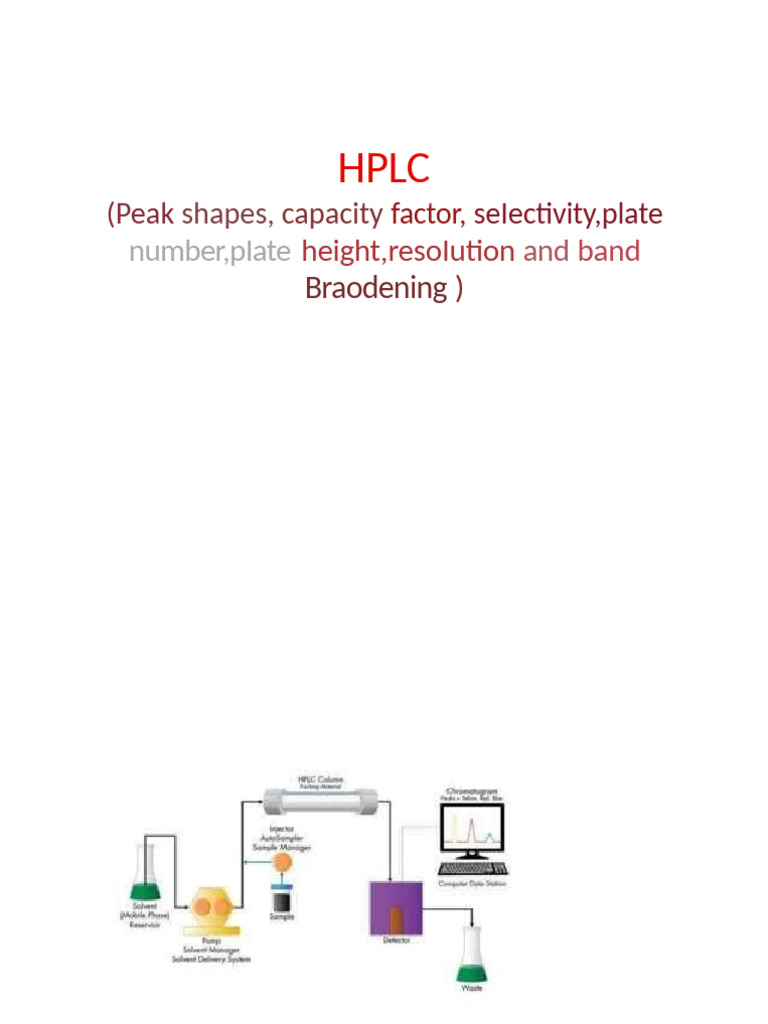 Advanced HPLC Presentation 1 | PDF | Chromatography | High Performance ...