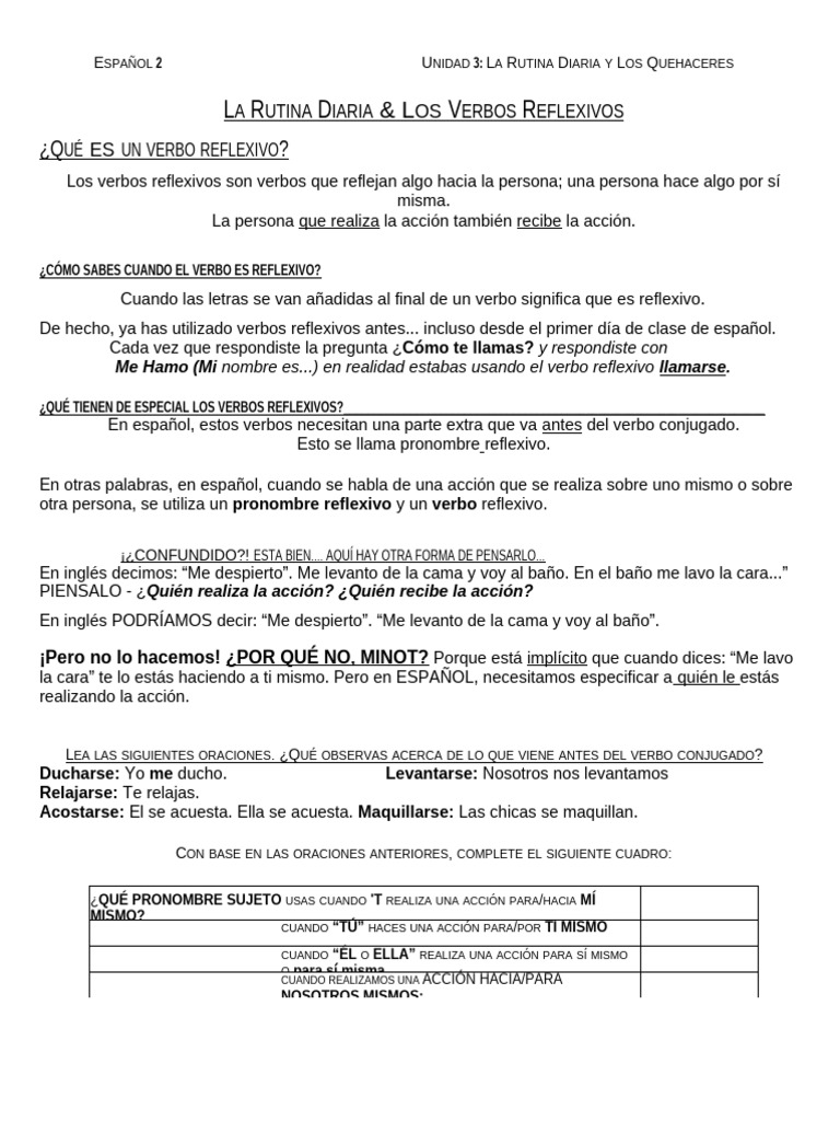 Español 2 - Conjugación de Verbos Reflexivos PDF | PDF | Verbo | Asunto ...