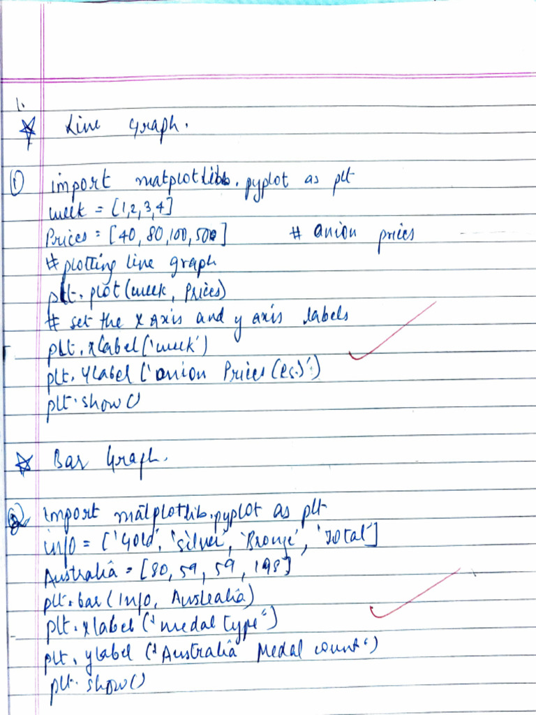 Python Plotting with Matplotlib Guide | PDF