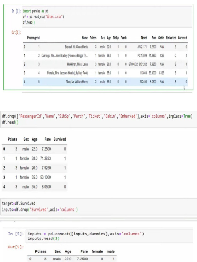 Naive Bayes Practical | PDF
