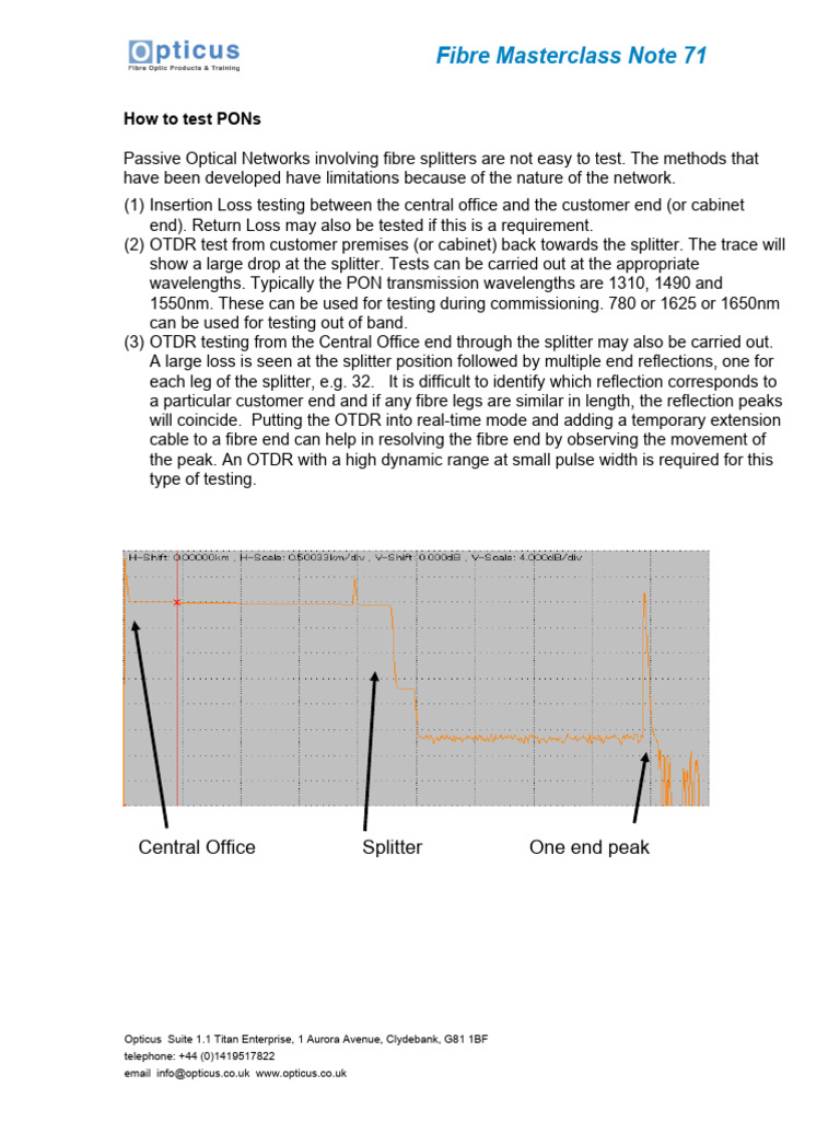 06 Testing-PONs | PDF