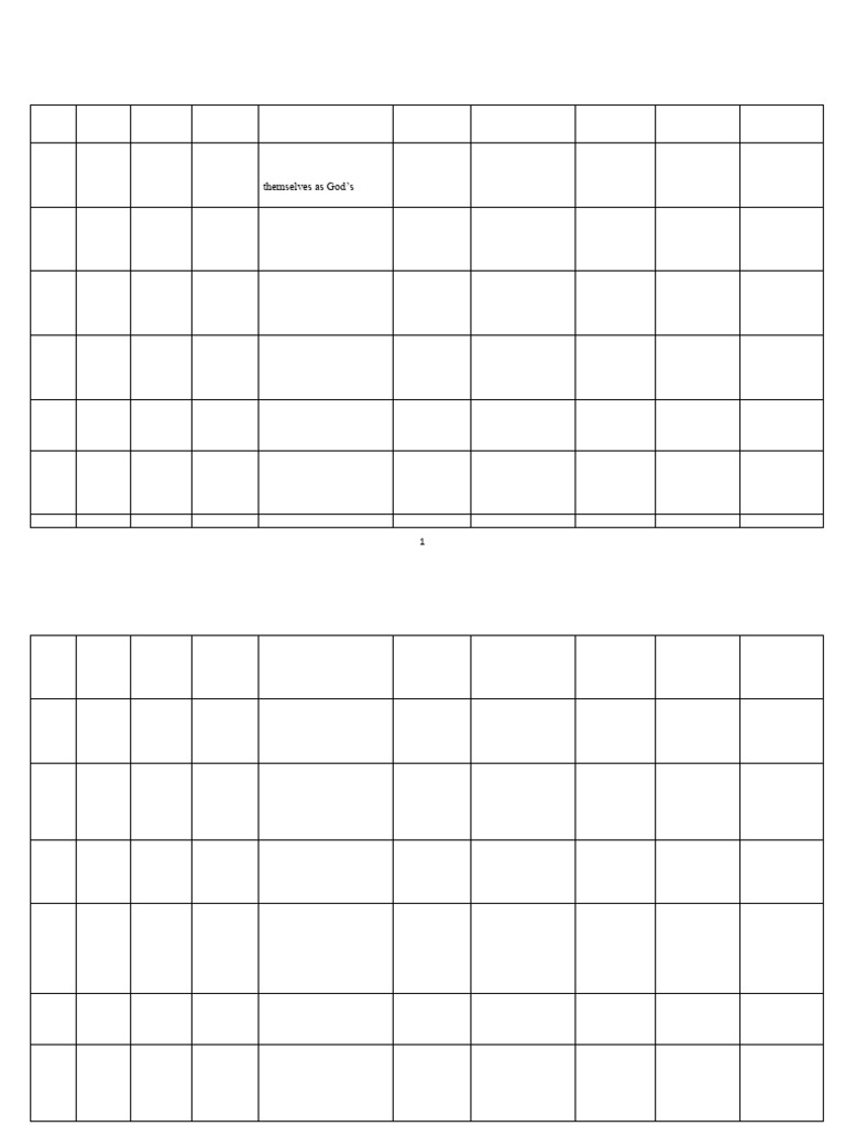 Schemes of Work Cre Grade 2 | PDF | Noah's Ark | Bible