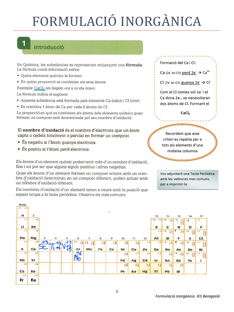 34fb6D-1 FORMULACIÃ INORGÃ NICA 2020 21 IntroducciÃ, Ã Xids I Perã Xids ACTIVITATS | PDF