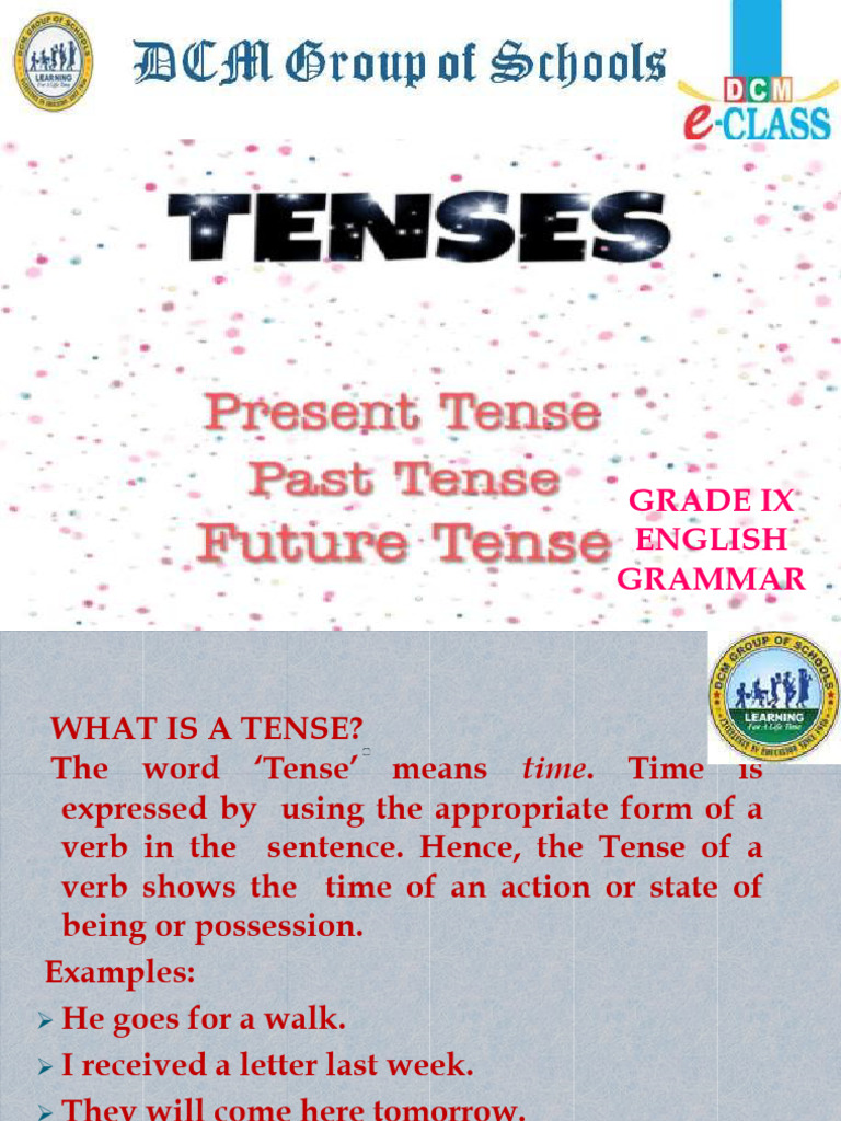 Resource 20230430172139 English Class Ix Grammar Tenses Concept - Types ...