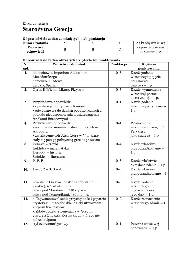 Test A Starozytna Grecja Odpowiedzi | PDF