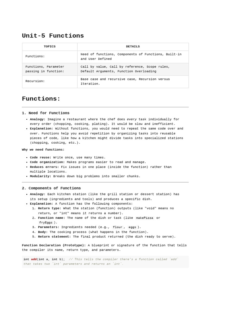 Unit 5 Functions | PDF | Parameter (Computer Programming) | Computing Unit 5 Functions | PDF | Parameter (Computer Programming) | Computing