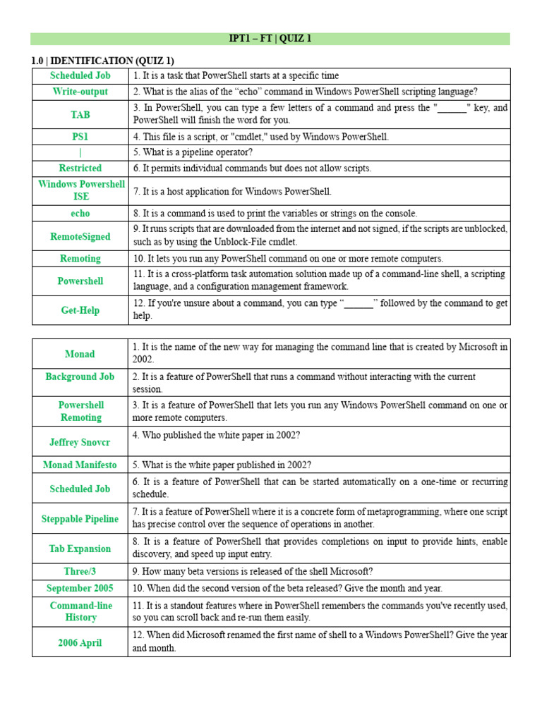 Ipt1 Reviewer | PDF | Computer Programming | Software Engineering