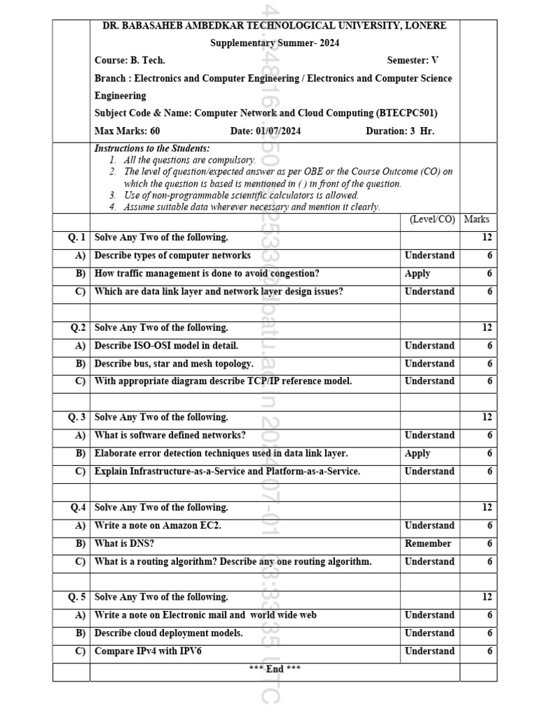 Computer Network And Cloud Computing[1] Pdf Computer Network Network Protocols