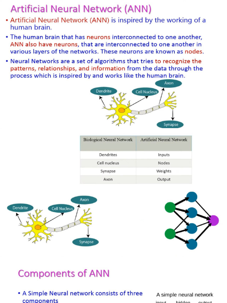 Artificial Neural Network | PDF