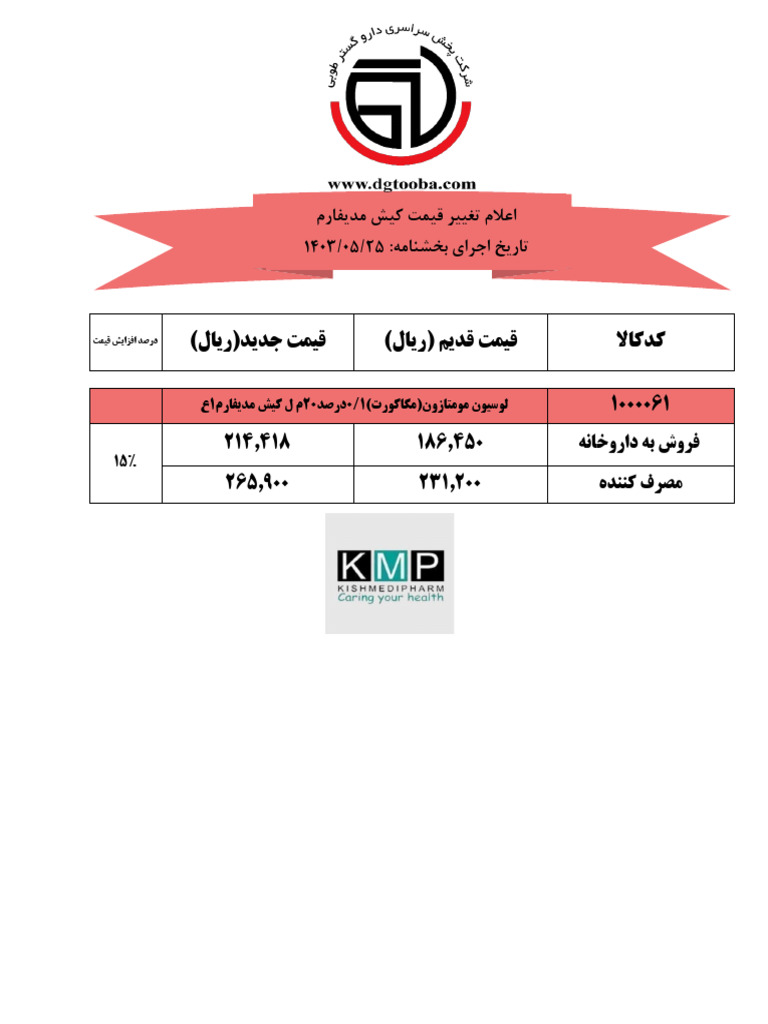 Kishmedipharm 1403 05 25 | PDF