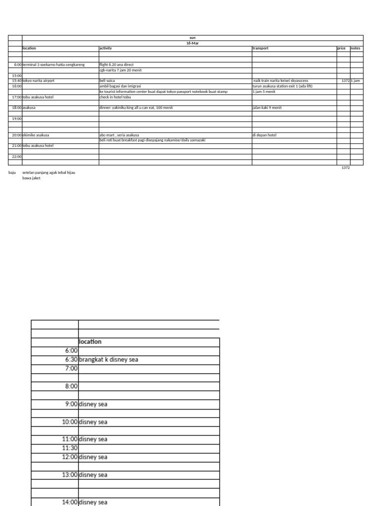 japan itin (2) | PDF