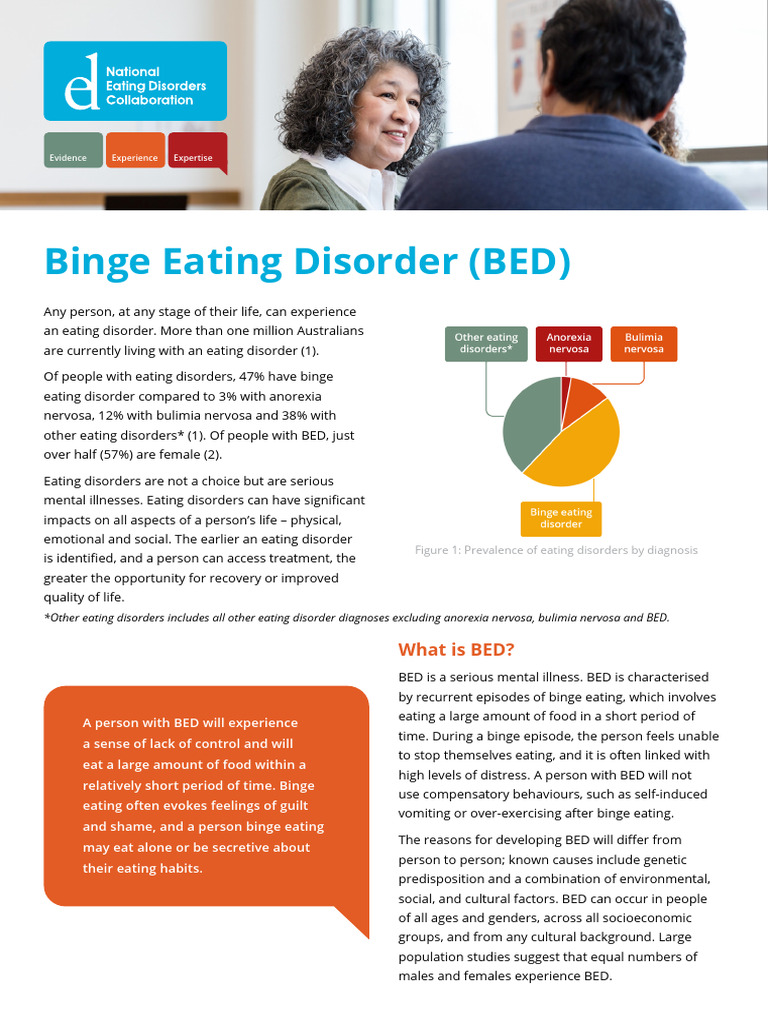 Fact Sheet Binge Eating Disorder | PDF | Eating Disorder | Binge Eating ...