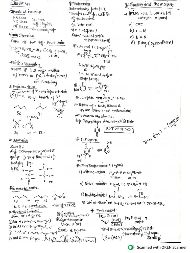 Complete ISOMERISM Class 12th | PDF