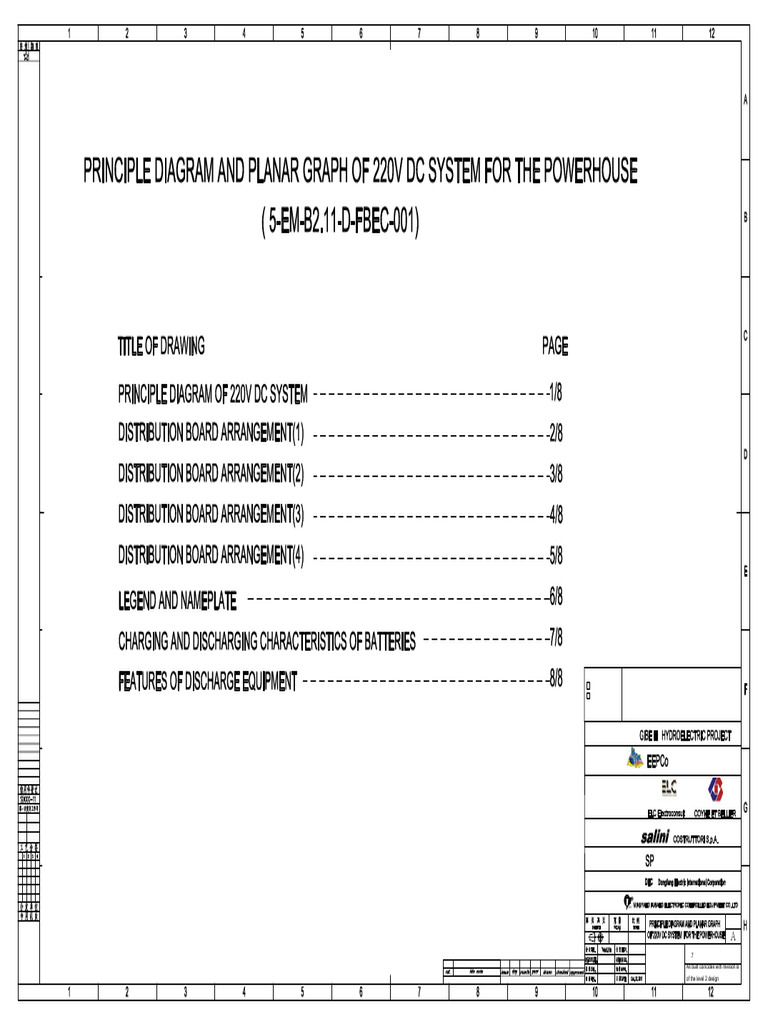 7-Em-b2.11-D-fbec-001 A Principle Diagram and Planar Graph of 220v DC ...
