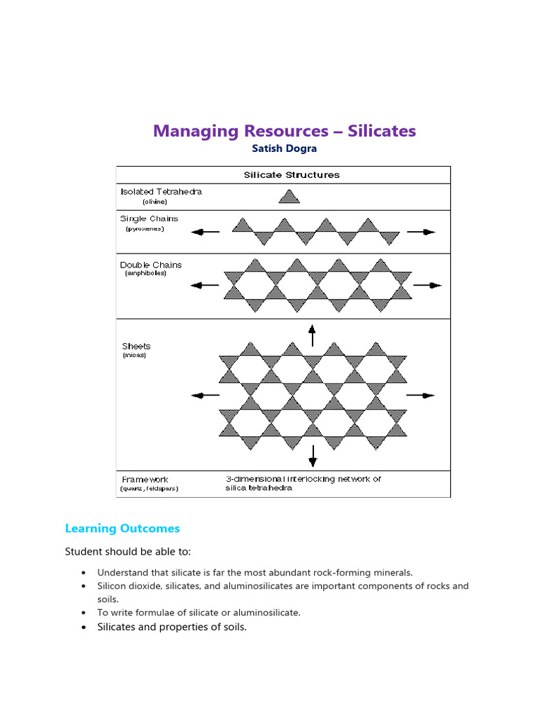 Understanding Silicates and Soil Properties | PDF | Soil | Minerals
