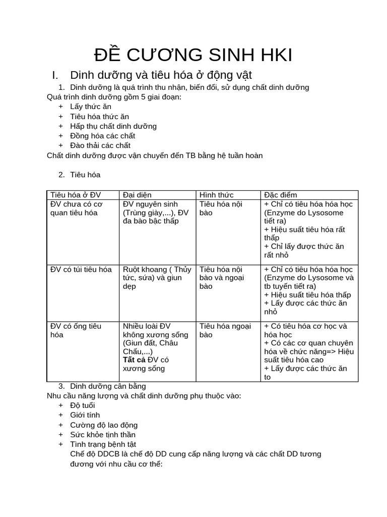 ĐỀ CƯƠNG SINH HKI | PDF