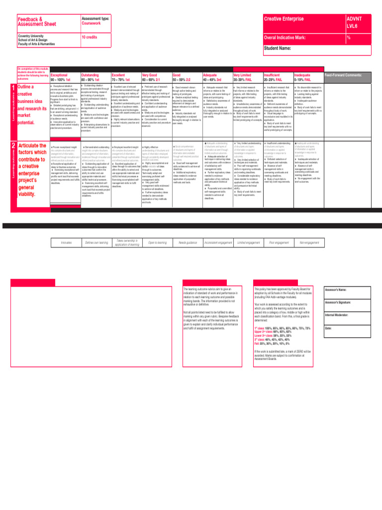 ADVNT LVL6 -Rubric-Advantage | PDF | Prototype | Information