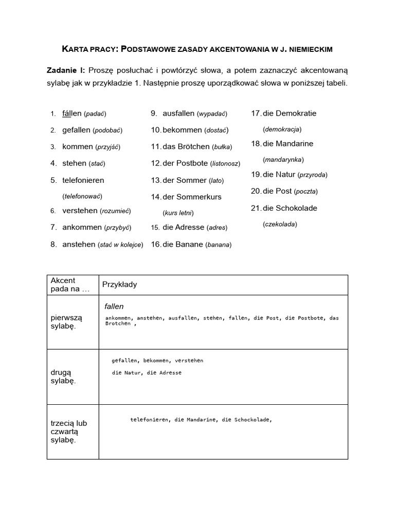 Karta Pracy Akcent Wyrazowy | PDF