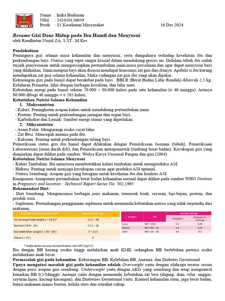 Indra Budiman - 241010120059 - RPL - UUI 2024 | PDF