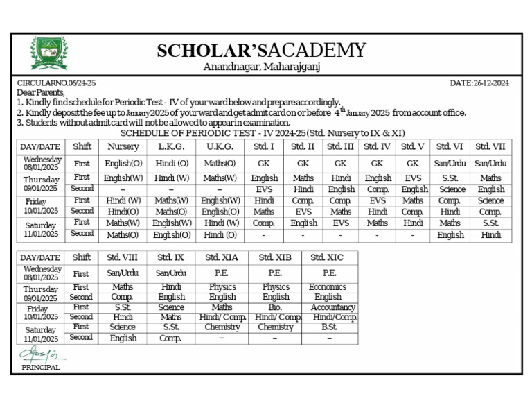 Periodic Test IV Schedule 2024-25 | PDF