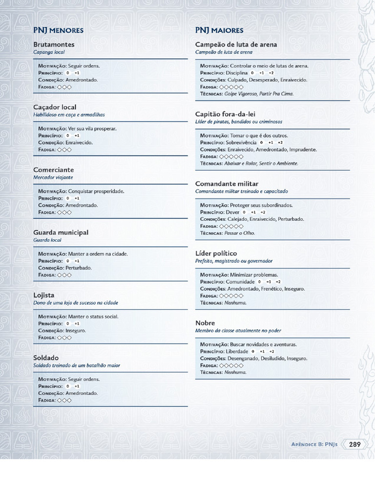 Ficha Npcs Geral | PDF