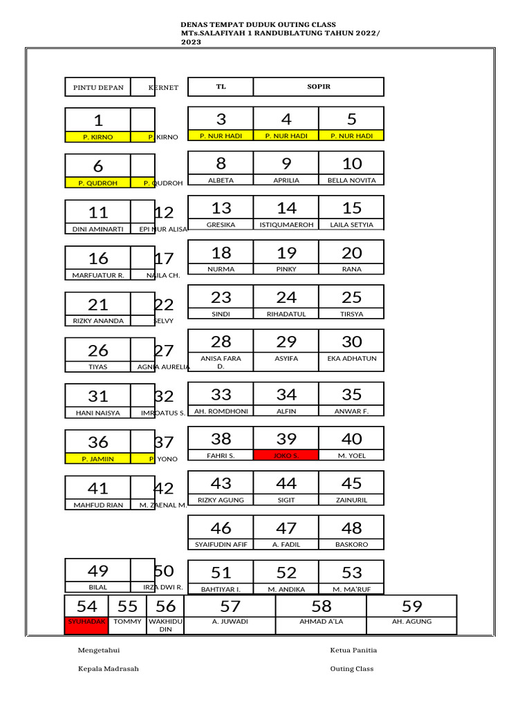 Denah Tempat Duduk | PDF