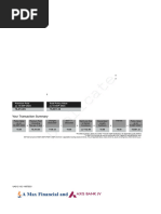 Titus DL | PDF | Duct (Flow) | Mechanical Engineering