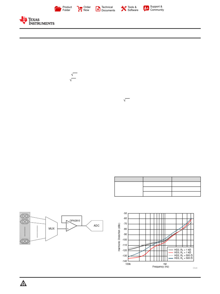 Opa 2810 | PDF | Amplifier | Electrostatic Discharge