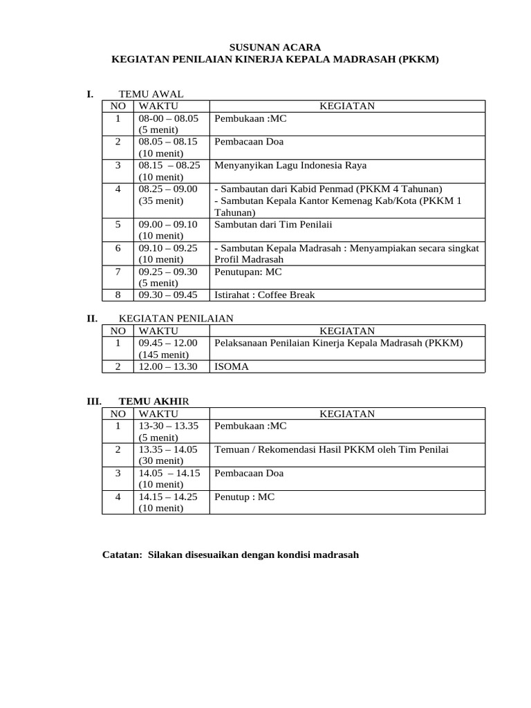 Susunan Acara PKKM-ok | PDF