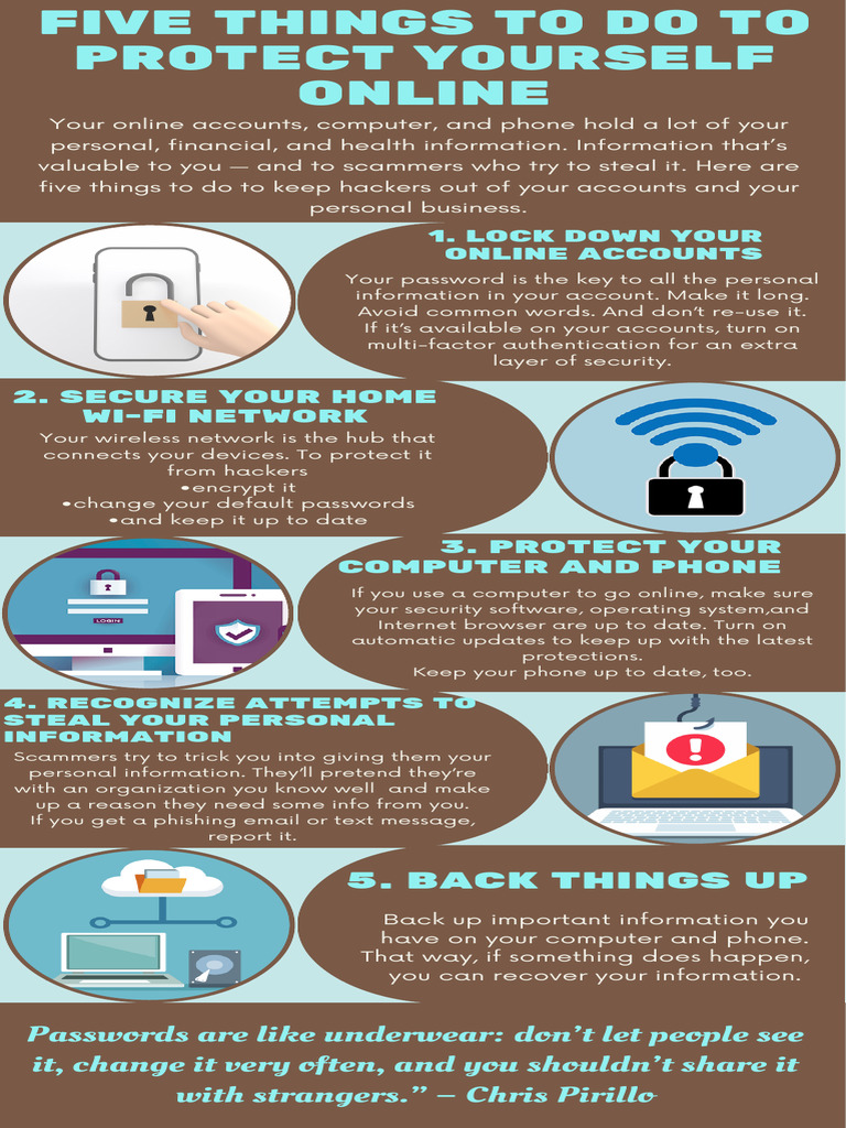 Canva Infographic - Bas | PDF | Password | Information Age