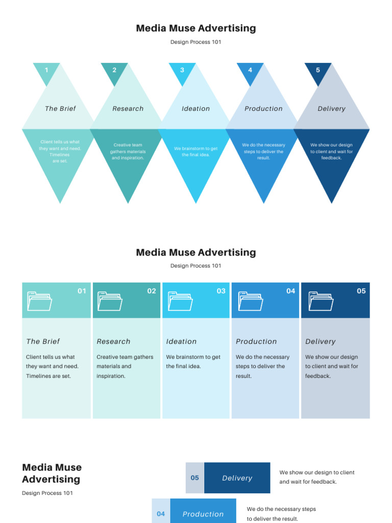 Step by Step Process Chart Visual Charts Presentation in Blue White ...