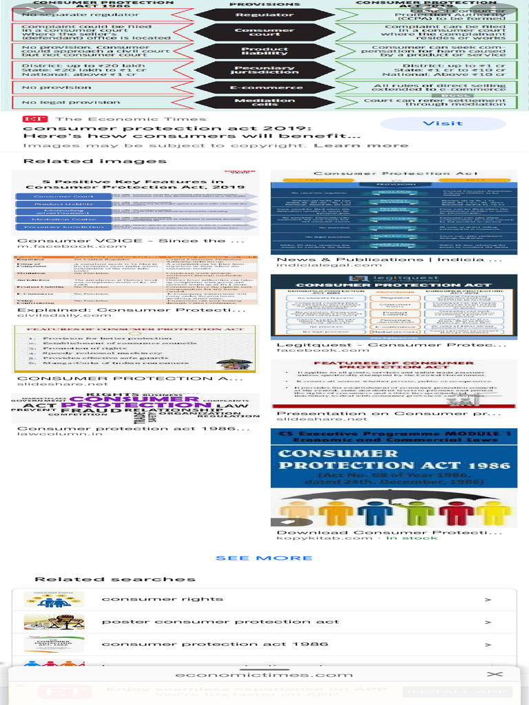 table on consumer awareness in india - Google Search | PDF