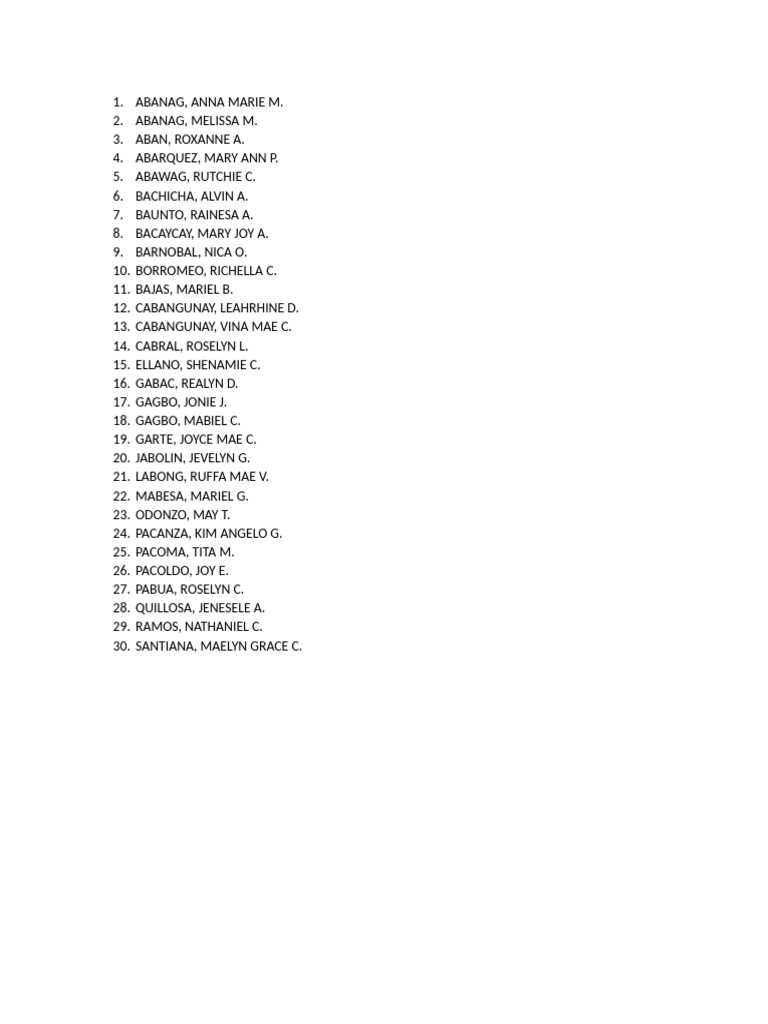 BEEd 4B Officially Enrolled 1 | PDF