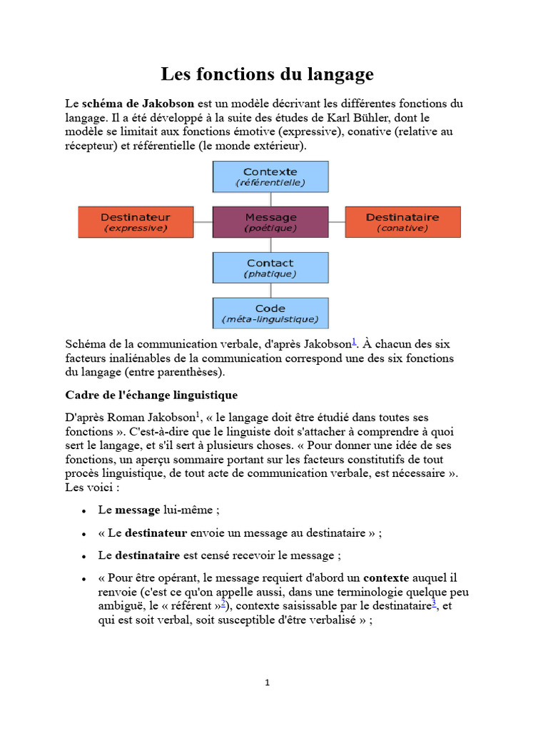 Les fonctions du langage | PDF | Linguistique