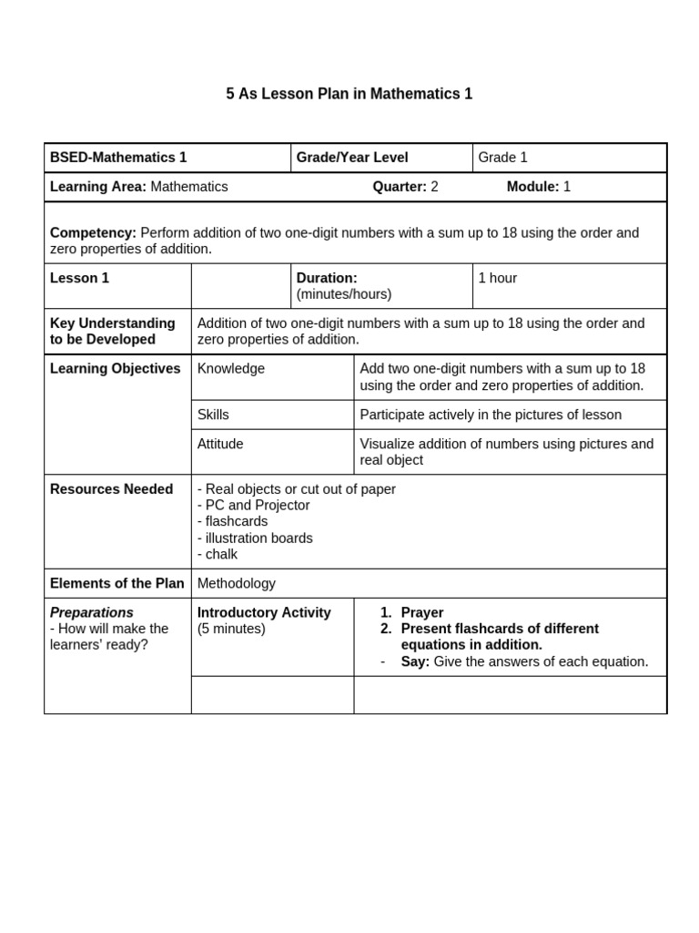 5 As Lesson Plan: Addition for Grade 1 | PDF | Human Communication ...