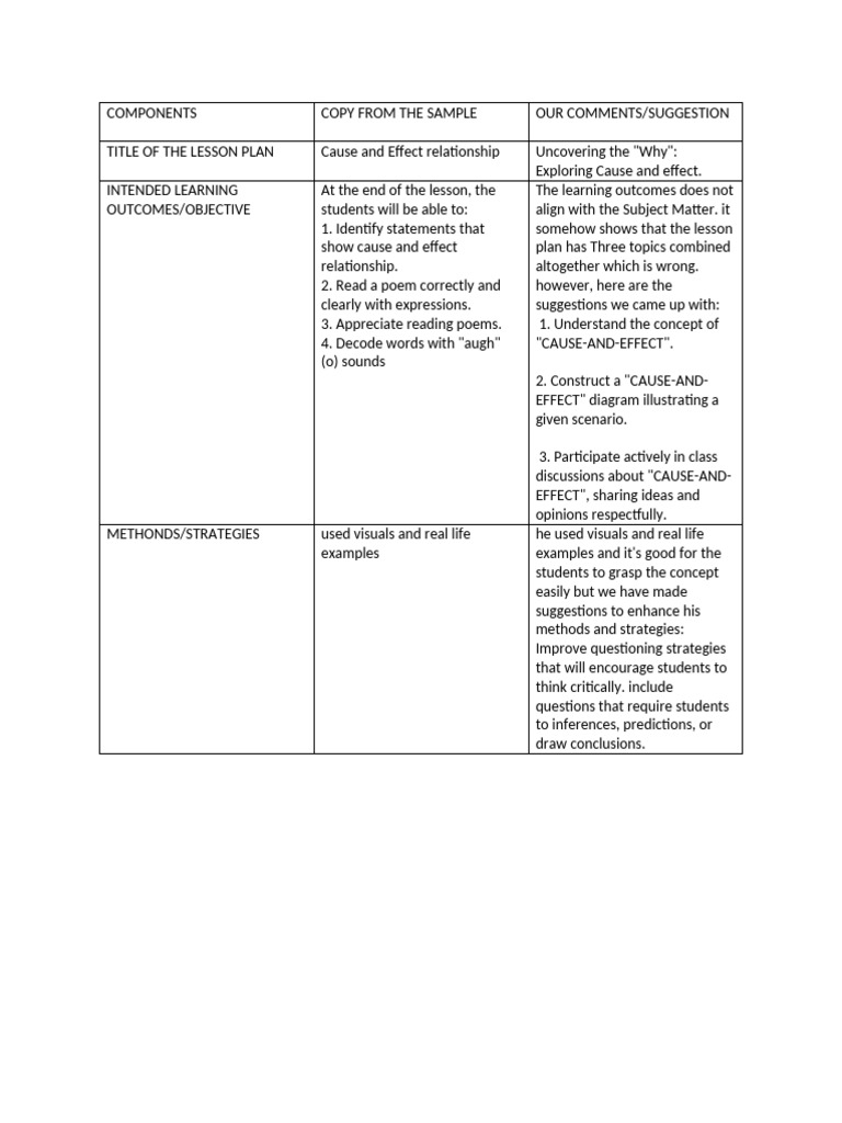 LP sample | PDF | Causality | Cognition