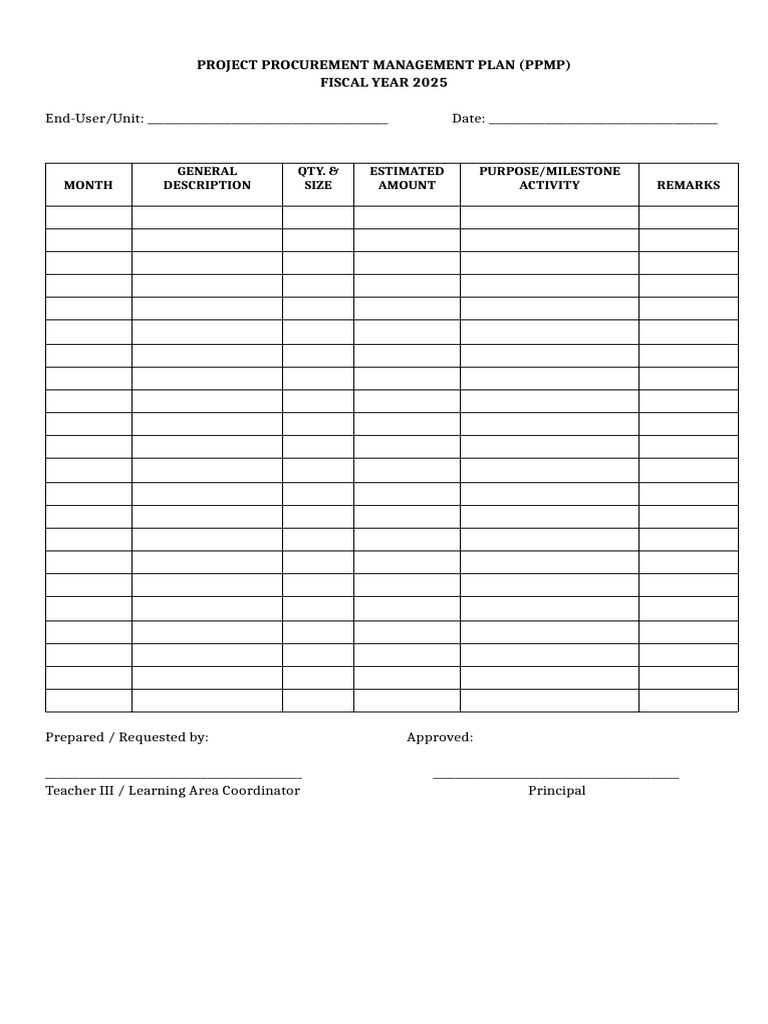 Project Procurement Management Plan 2 | PDF