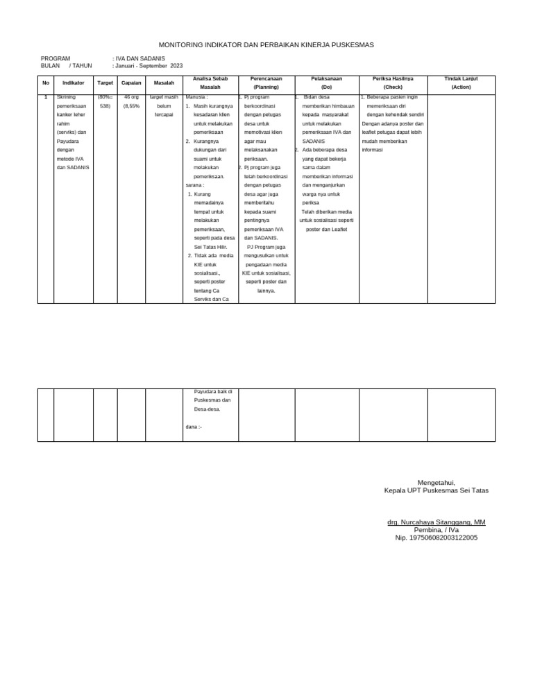 Optimasi Skrining IVA & SADANIS 2023 | PDF